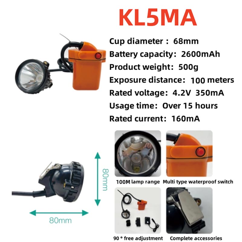 Yoqu KL5M/KL8M Miner's Lamp Wisdom Flashlight Rechargeable Lithium ...