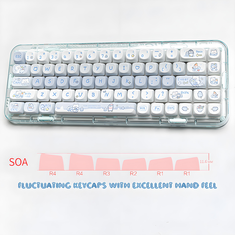 PBT Keycaps-Chiikawa 148keys/set SOA Profile Keycaps Dye-Sublimation ...