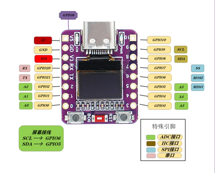 ESP32-C3 OLED development board ceramic antenna ESP32 supermini ...