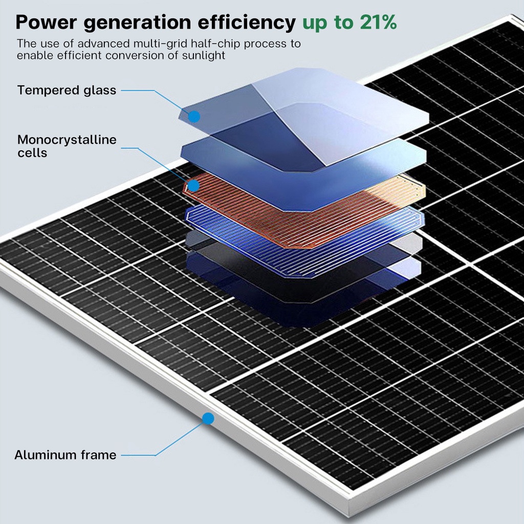 200W/400W Solar Panel 18 Volt Pv Solar Module Solar Cell Panel ...