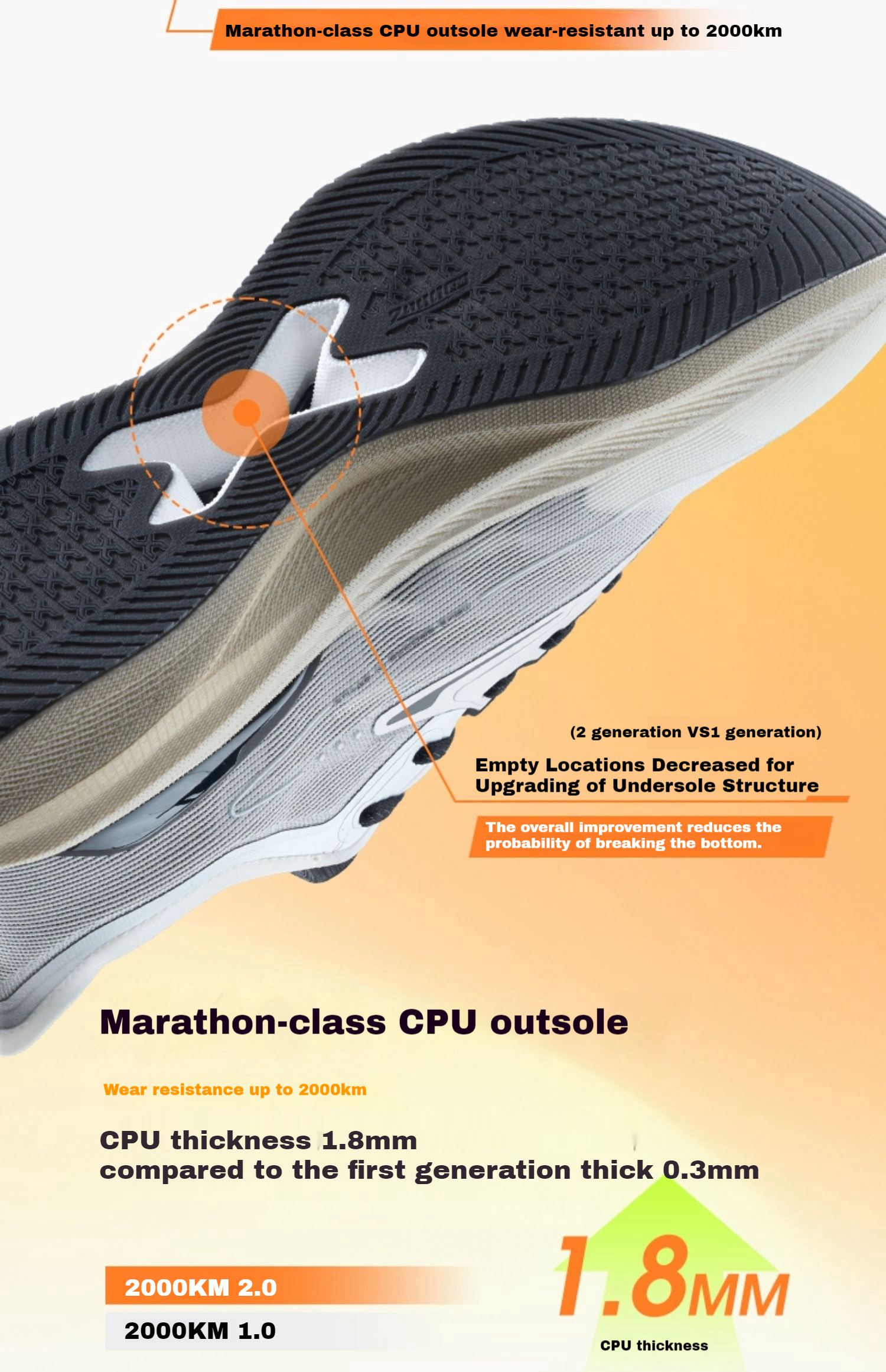 【xtep】2000KM 2.0 | Racing running shoes ACE technology + marathon-level ...