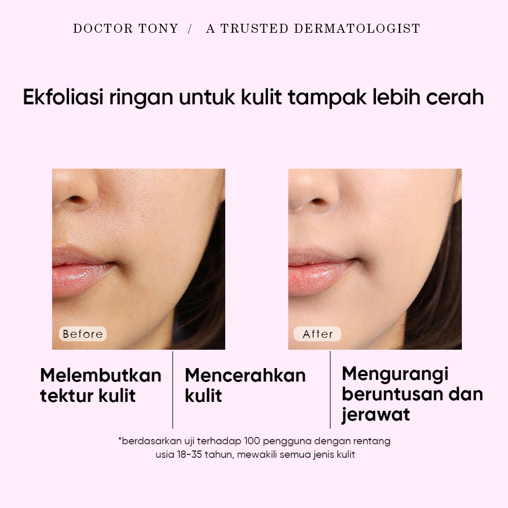DOCTOR TONY Glycolic Acid Daily Clarifying Toner 80ml Daily Exfoliating ...