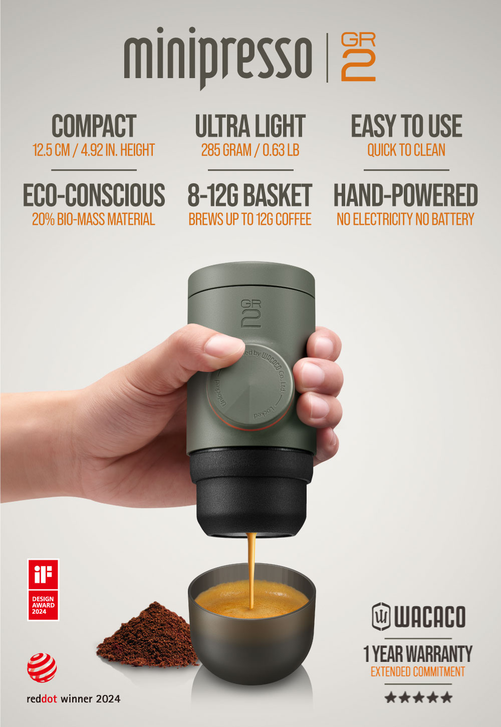 WACACO Minipresso GR2 Espresso Machine Compatible Ground Coffee ...