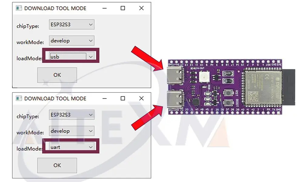 ESP32 / ESP32-C3 / ESP32-S3 Dual Type-C Development Board CORE Board ...