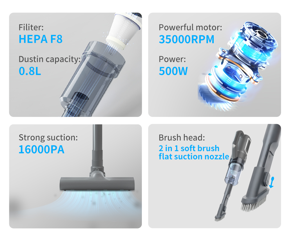 Simplus Vacuum Cleaner 16000Pa Strong Suction 3 in 1 Multi-Use Portable Handheld Vacuum for Car ...