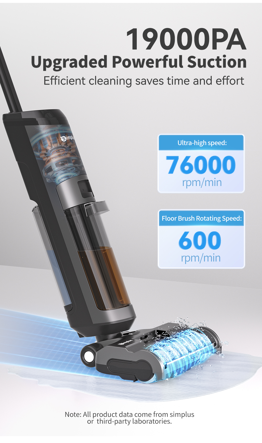 Simplus Wet & Dry Cordless Vacuum Cleaner 3 in 1 Smart LCD Display ...