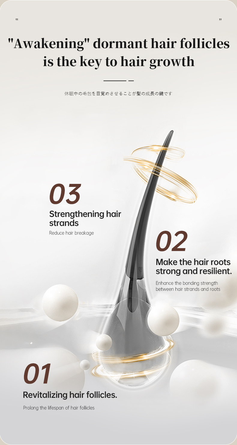 Japan Minoxidil Hair Grower Original Hair Treatments Anti Hair Loss For
