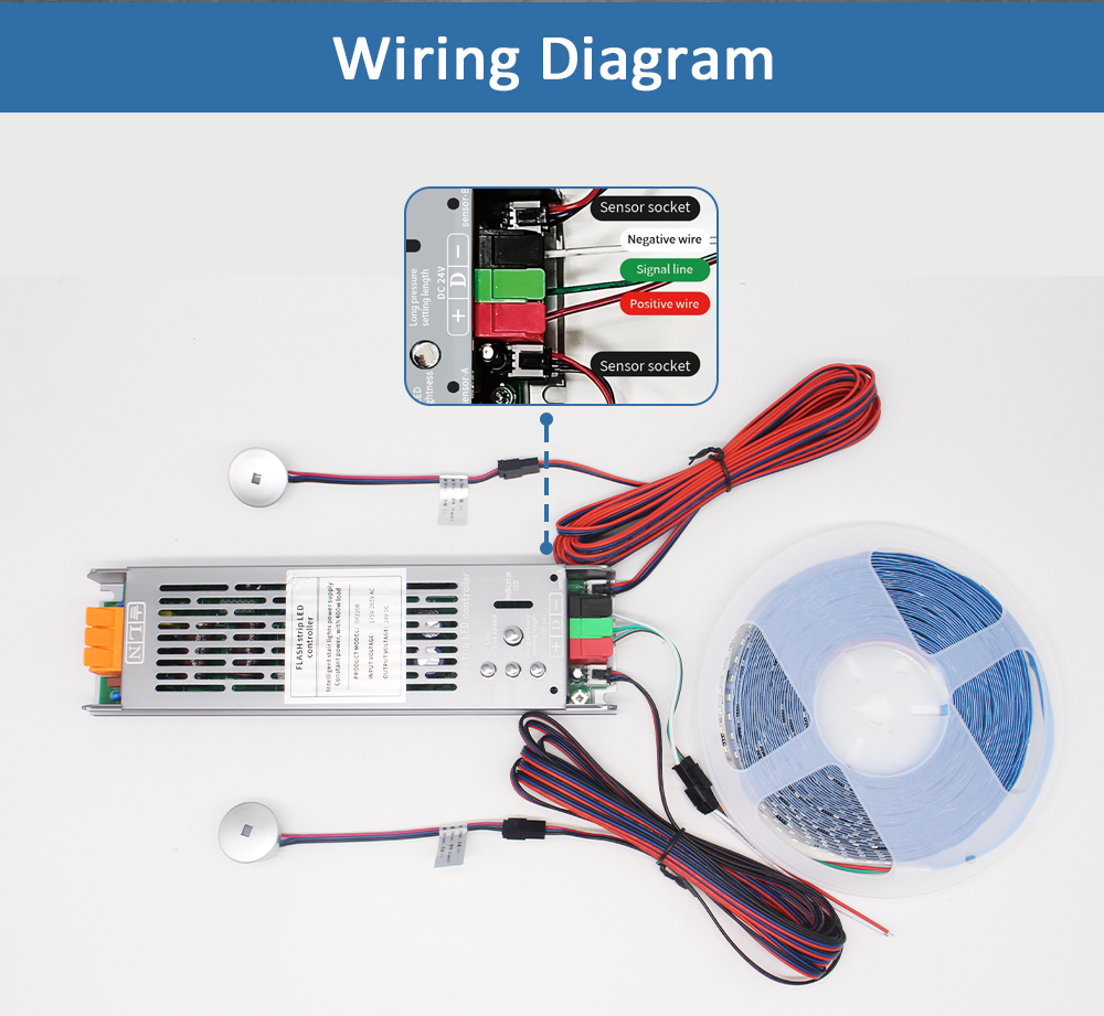 2in1 Stair Light Controller with Motion Sensor 24v 400W Delay OFF ...