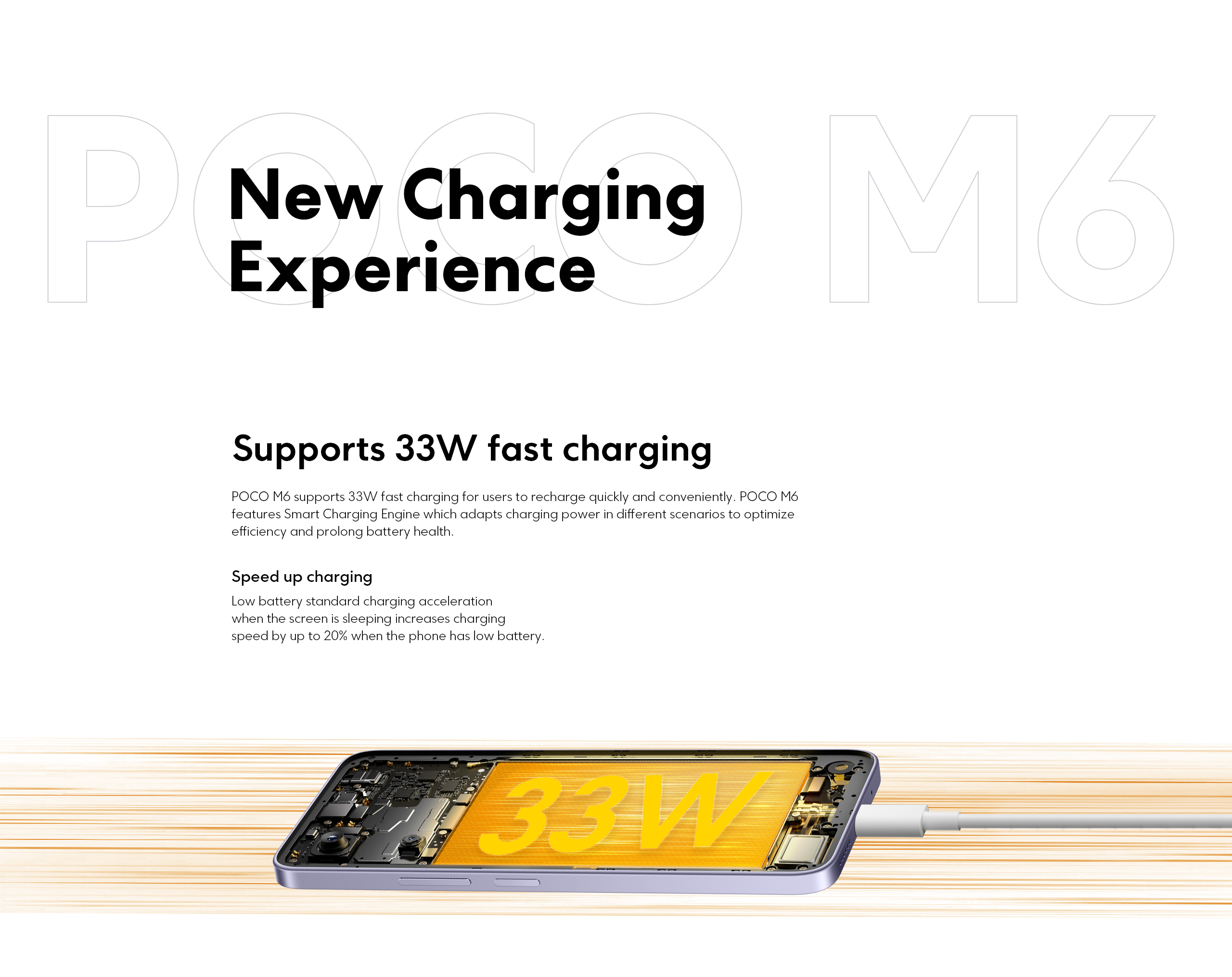 POCO M6 Powered by Xiaomi HyperOS 6+128G/8+256G Global Version With 1 ...