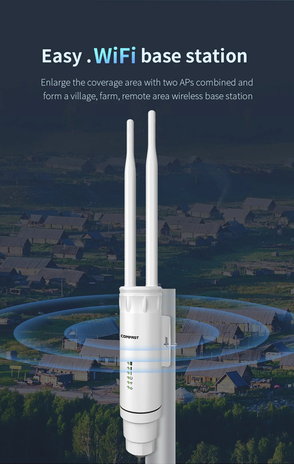 COMFAST AC1200 Outdoor Access Point For Piso Wifi 2.4Ghz&5Ghz AP High ...