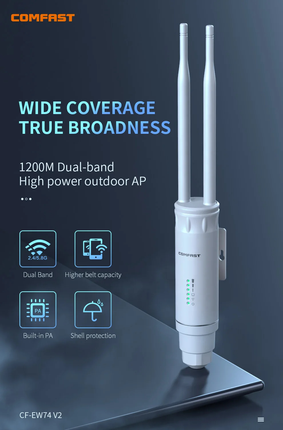 COMFAST AC1200 Outdoor Access Point For Piso Wifi 2.4Ghz&5Ghz AP High ...
