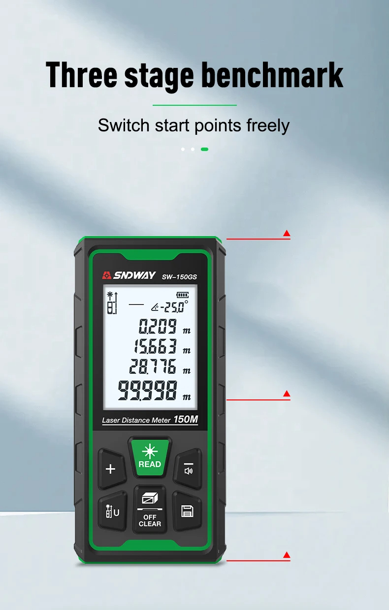 SNDWAY Laser Distance Meter Digital Rangefinder 80M 120M 150M Professional Green Laser Measure ...