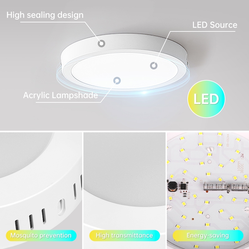 Surface Mounted Pin Light LED Ceiling Light 6W 12W 18W White Light ...