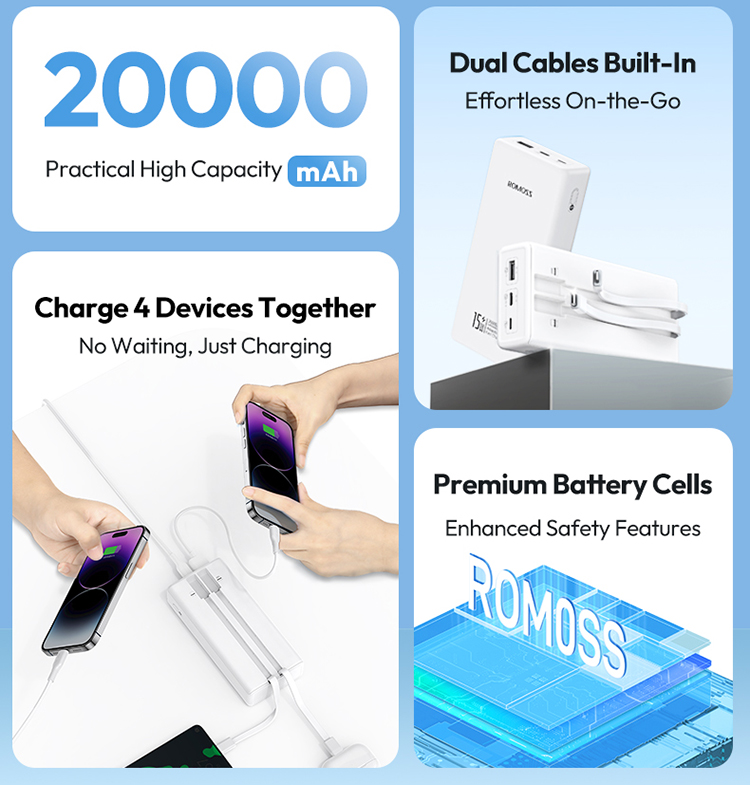 Romoss PRC20 20000mAh 15W Fast Charging Powerbank Built-in Dual cable 2 ...