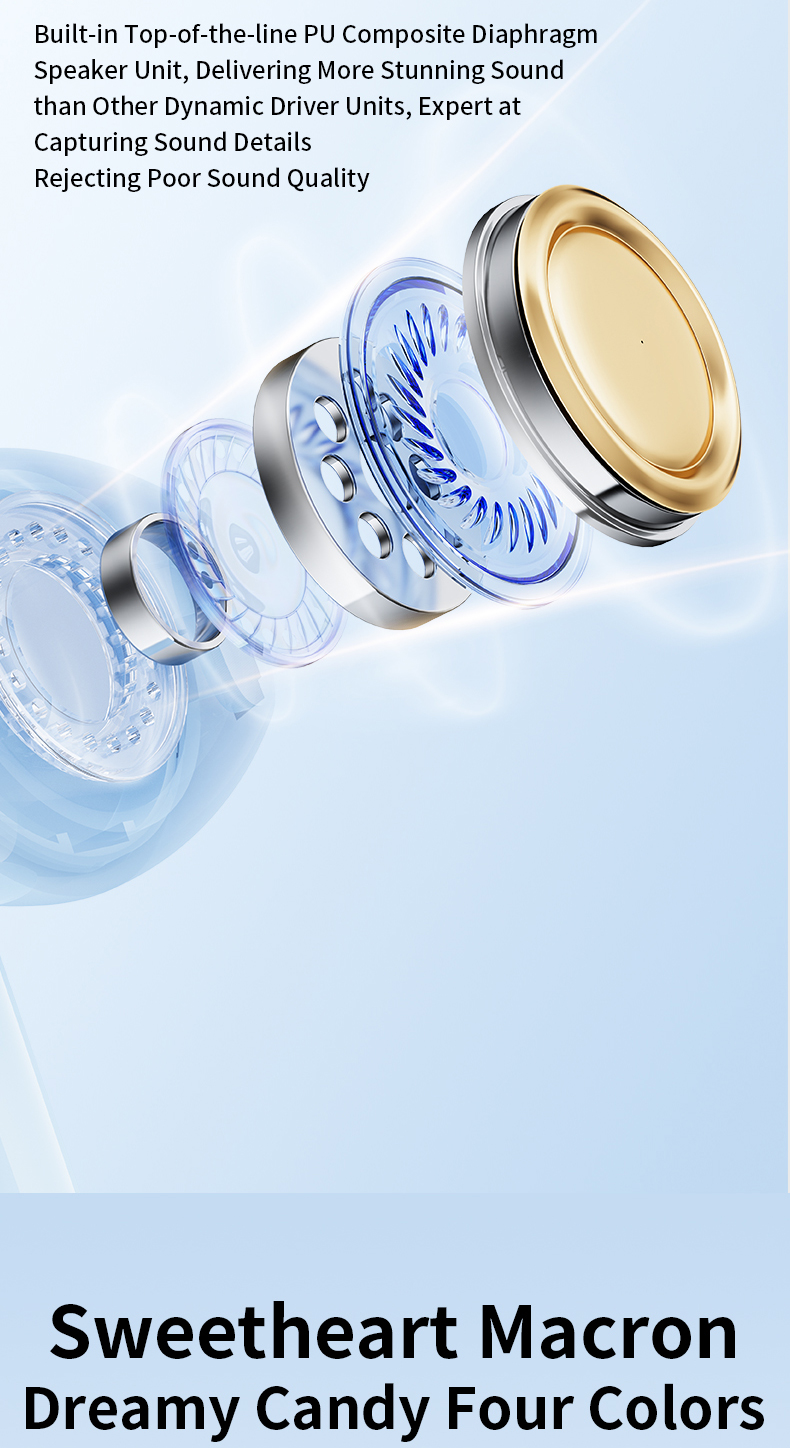 Tranyoo M27 Bluetooth 5.3 Earphone High Stereo Sound Wireless Earphones ...