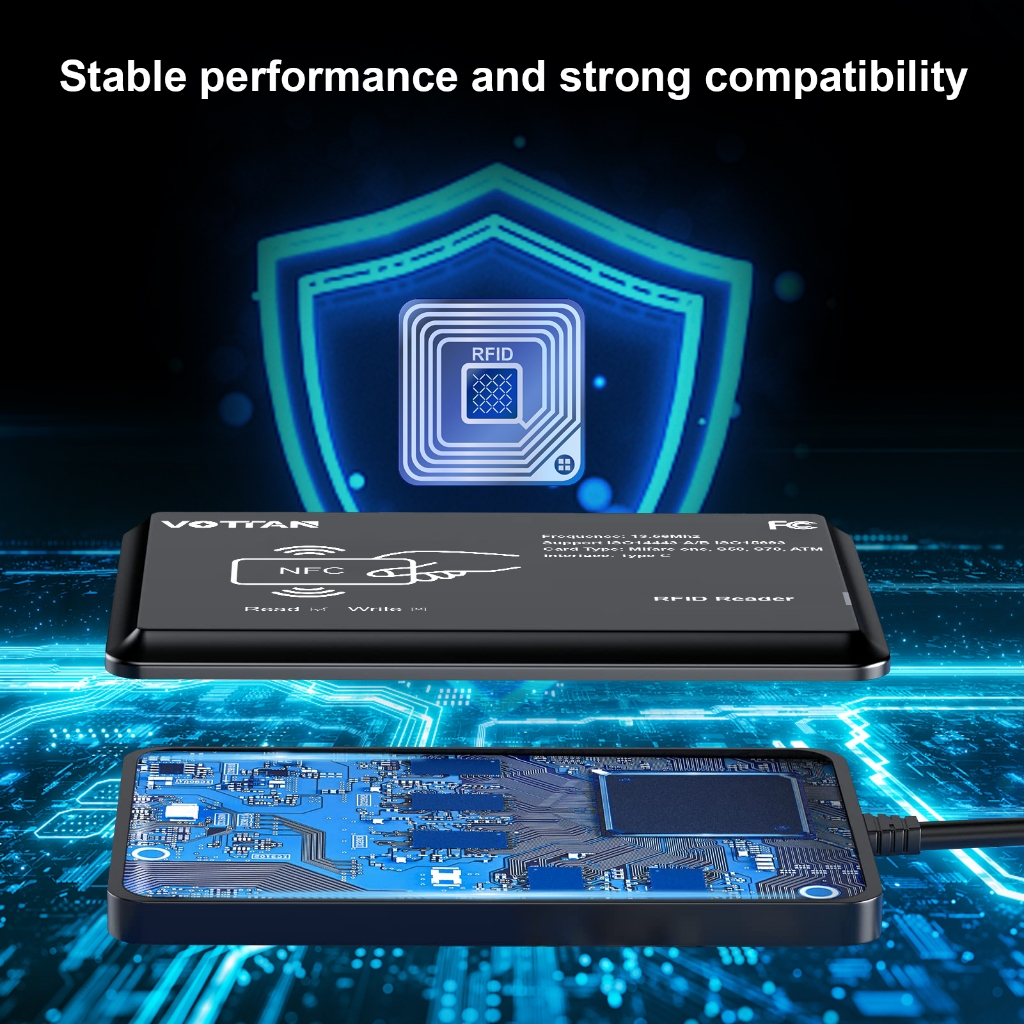 RFID Card Reader 13.56Mhz Reader, Support ISO 14443-A/B Protocol, IC ...