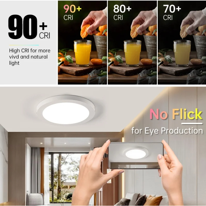 Surface Pin light/Ceiling light/Surfaced Mounted Panel Ceiling Lights ...