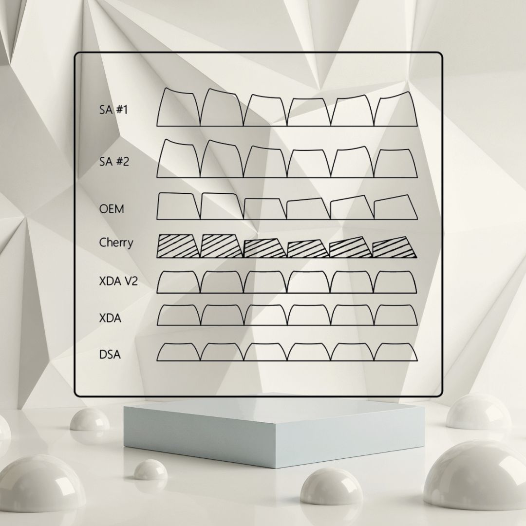 116 Ultra-slim Mx Low Profile Blank PBT Keycaps For Mx 61 64 68 75 84 ...