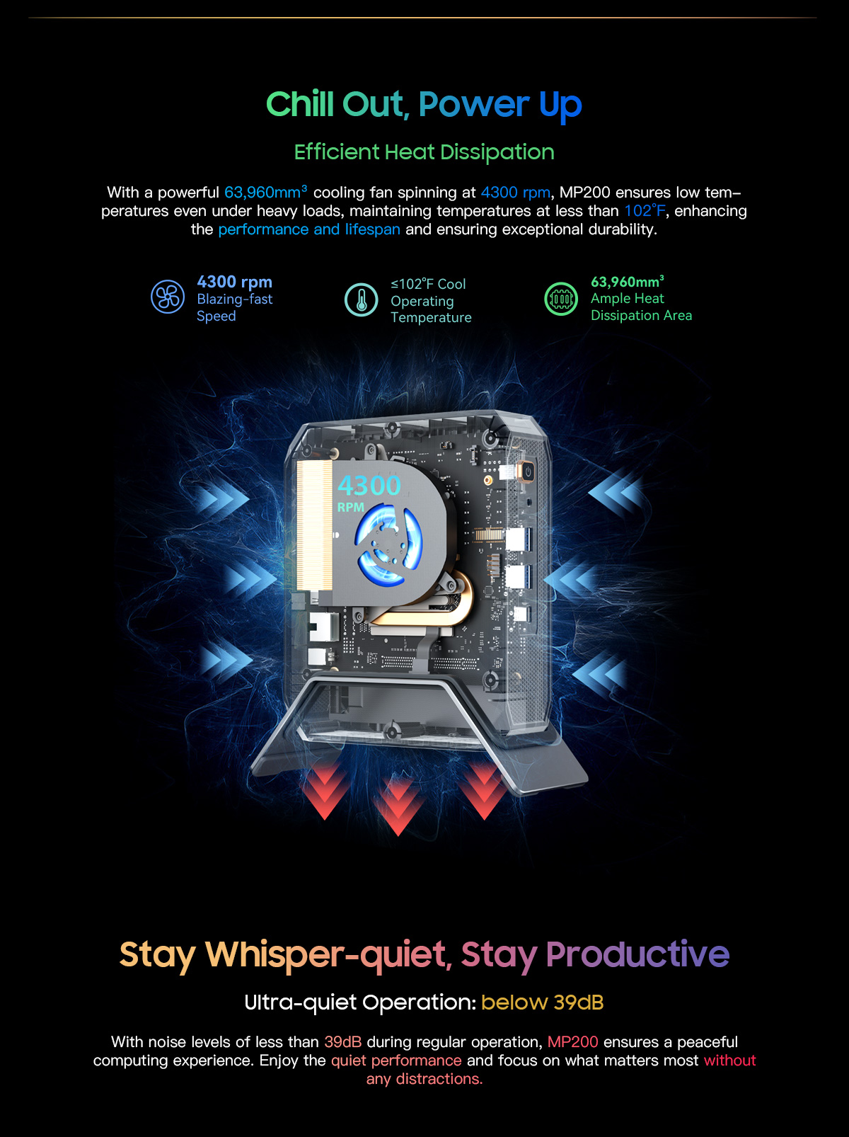 Blackview Mini PC MP200 Intel i9 8 Core Mini Computer (16GB + 512GB ...