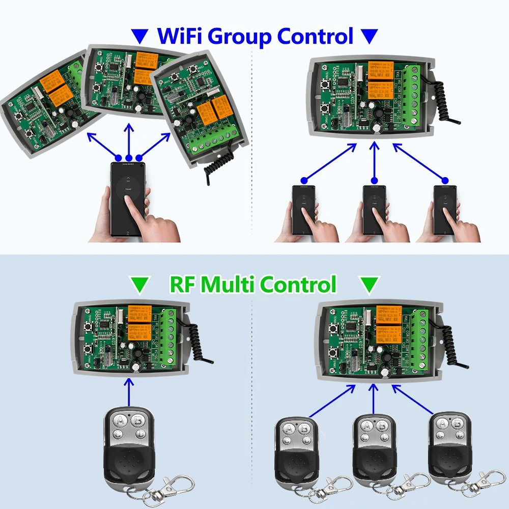 Tuya Smart Life Wifi Gate Opener Controller For SMC 5326 8dip Switch ...