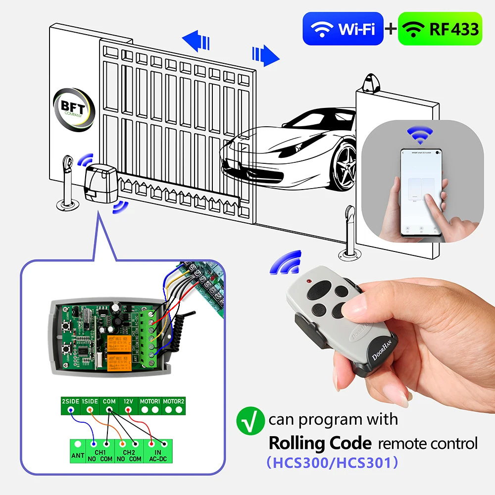 Tuya Smart Life Wifi Gate Opener Controller For SMC 5326 8dip Switch ...