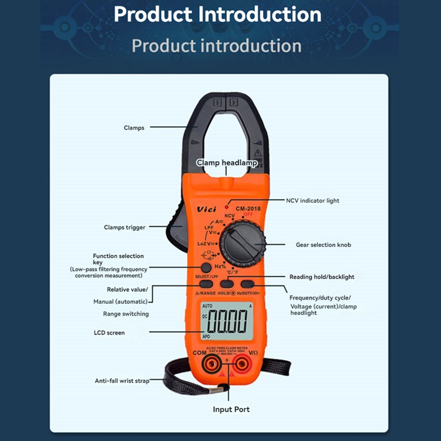 Clamp Current Meter High-Precision Clamp Meter Multifunctional ...