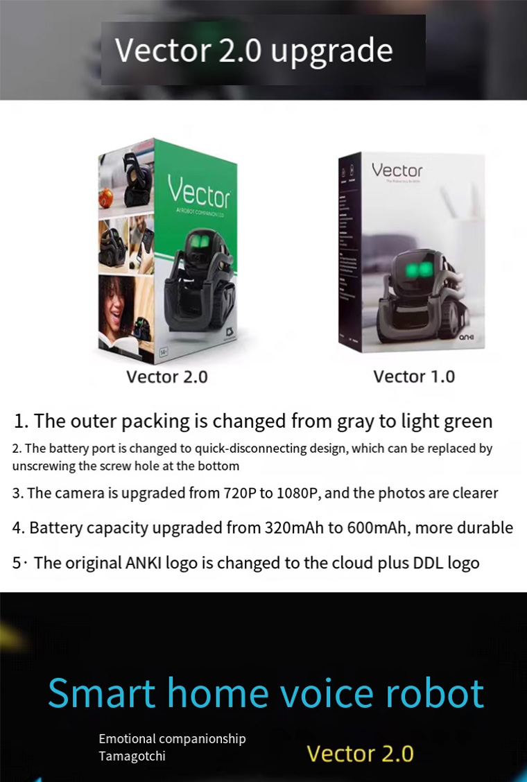 Anki Vector2.0 AI Smart Pet Robot Desktop AI Emotional Dialogue Children Accompanying Electronic ...