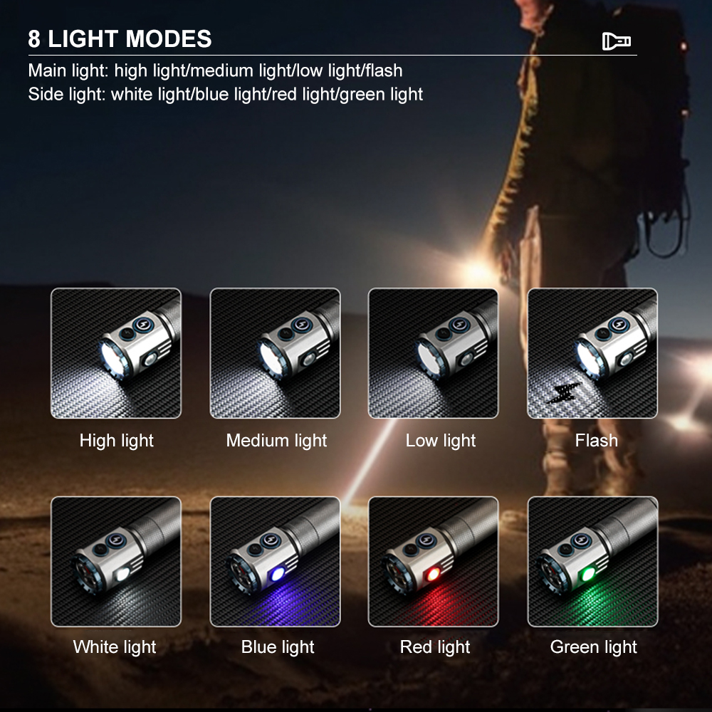 Asafee F235-X EDC Flashlight 3*P35+RPG Keychain LED Light Portable ...