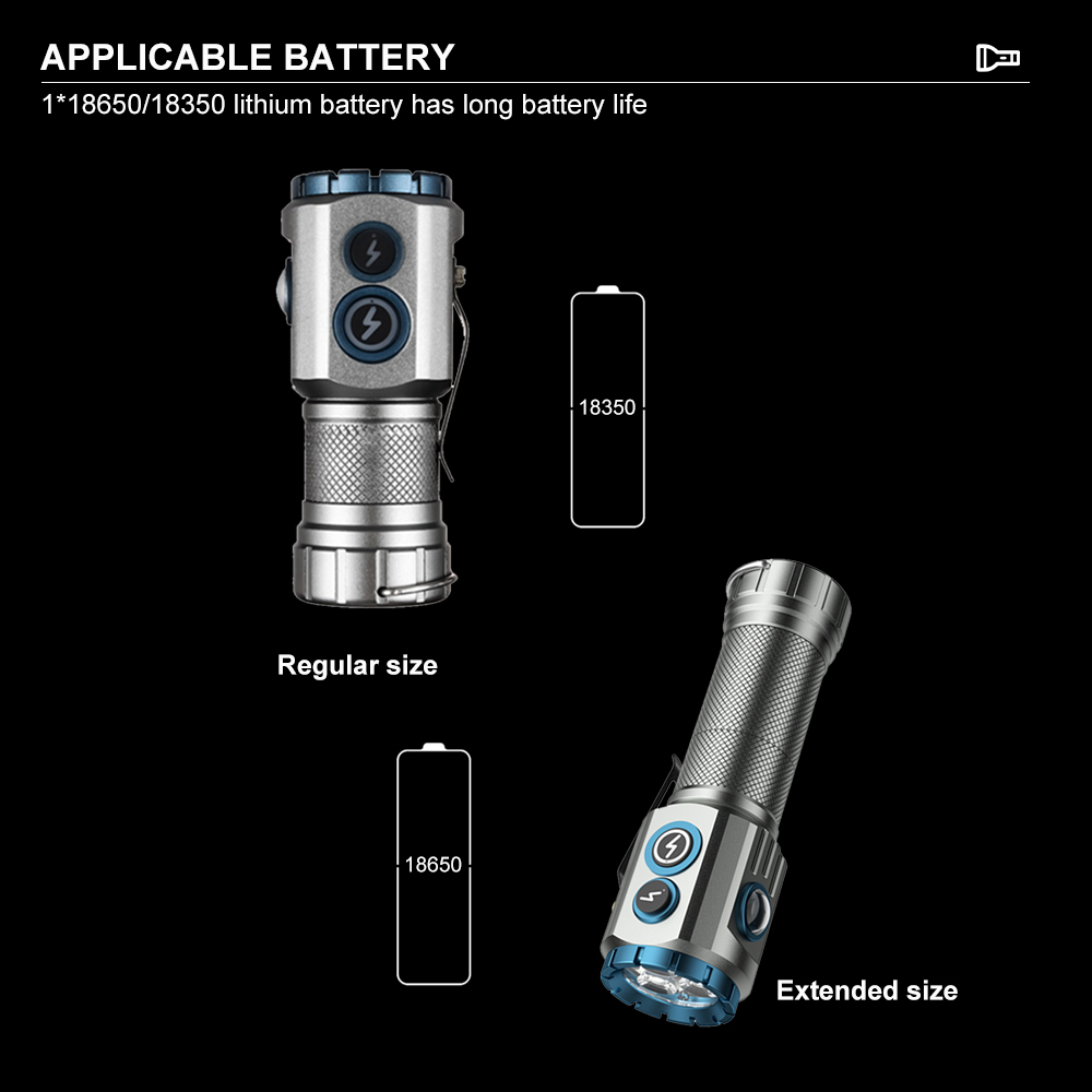 Asafee F235-X EDC Flashlight 3*P35+RPG Keychain LED Light Portable ...