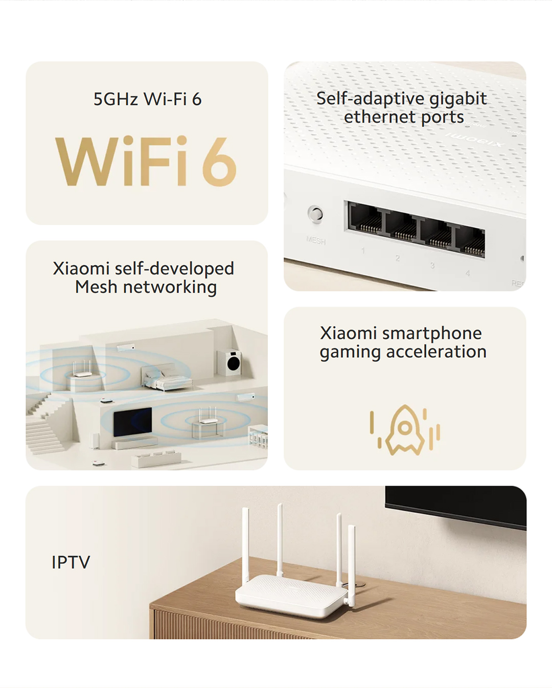 Xiaomi Router AX1500 | Shopee Philippines