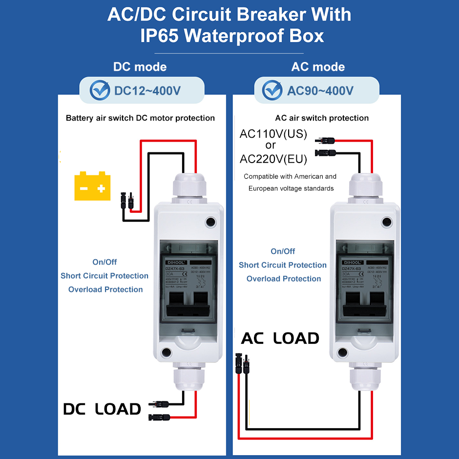 Solar PV Disconnect Switch MAX 400V 30A IP65 Circuit breaker Outdoor ...