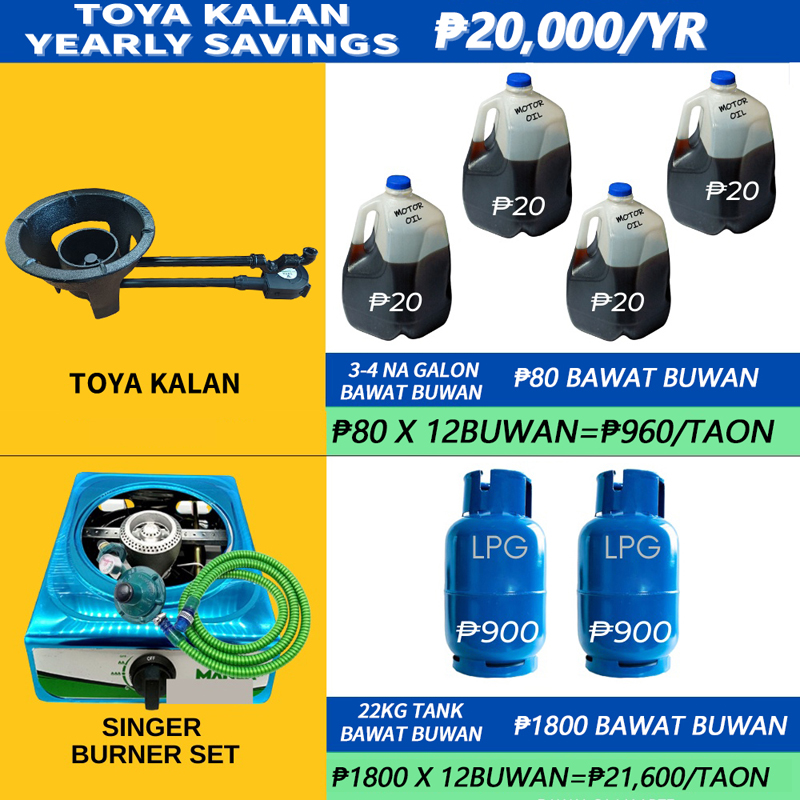TOYA Kalan De Used Oil Kalan De Mantika Used Oil Kalan With Blower Fan ...