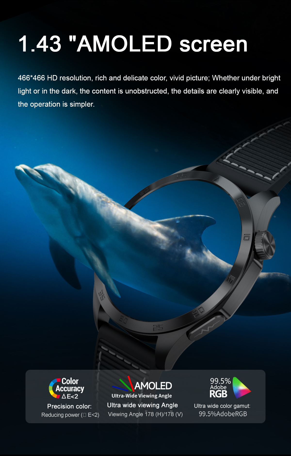 North EDGE ET485 AMOLED Full Touch Screen Smart Watch ECGE Micro Body Detection Blood Sugar ...