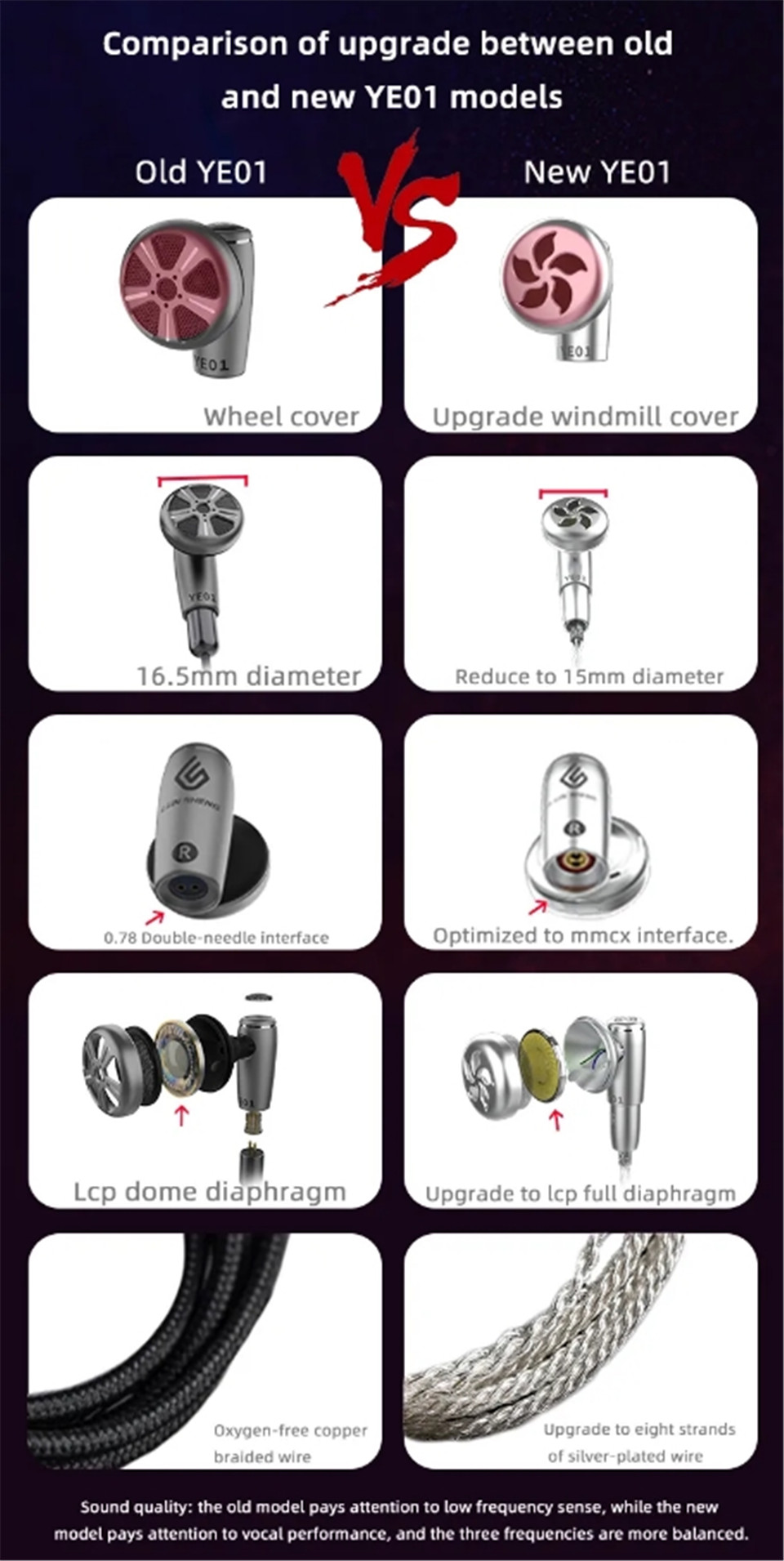 LUN SHENG New YE01 Flat Headphone Dynamic LCP HD Diaphragm MMCX ...