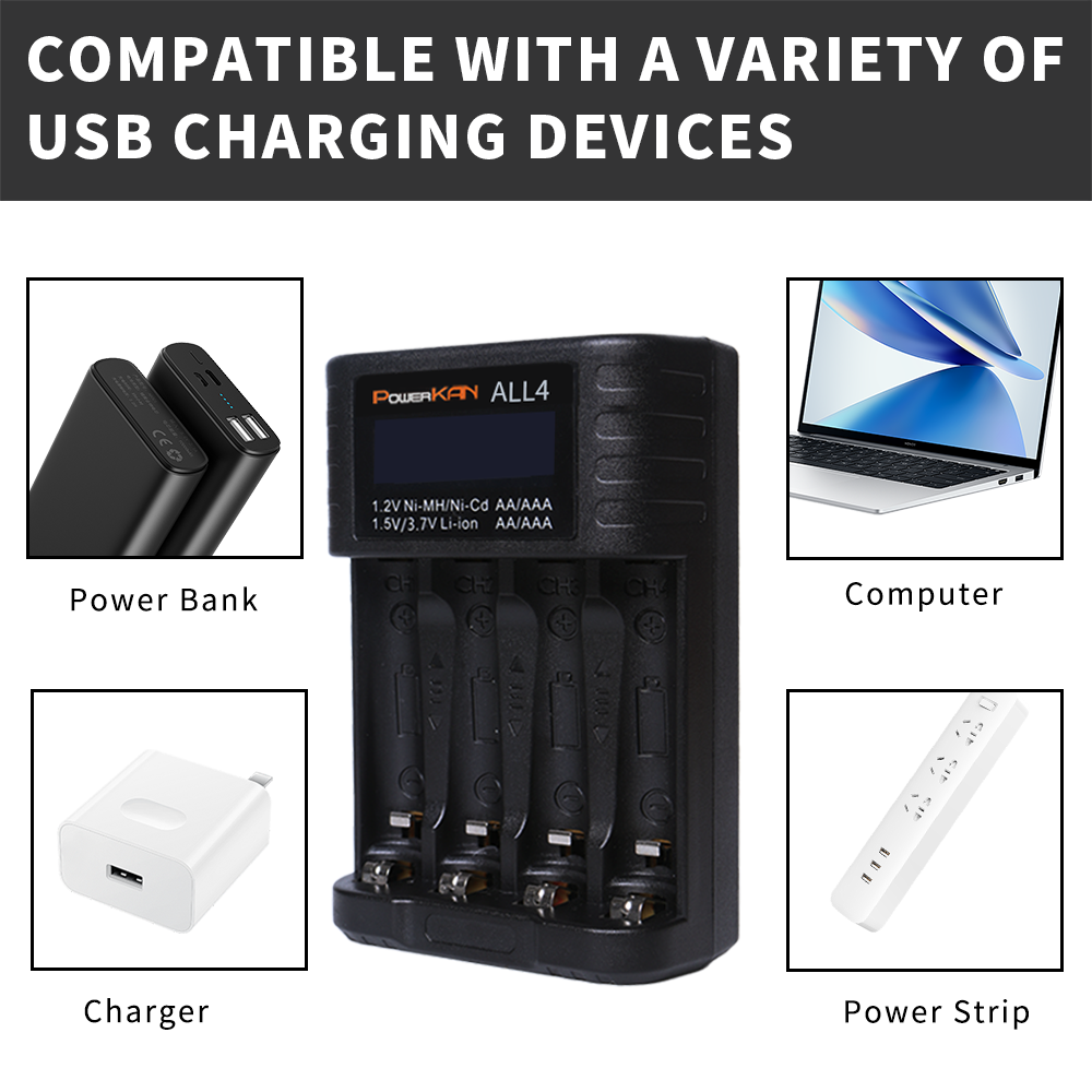 PowerKAN ALL4 Battery Charger, Holds 1-4 AA-R06/AAA-R03 Rechargeable Batteries, Suitable for 1 ...