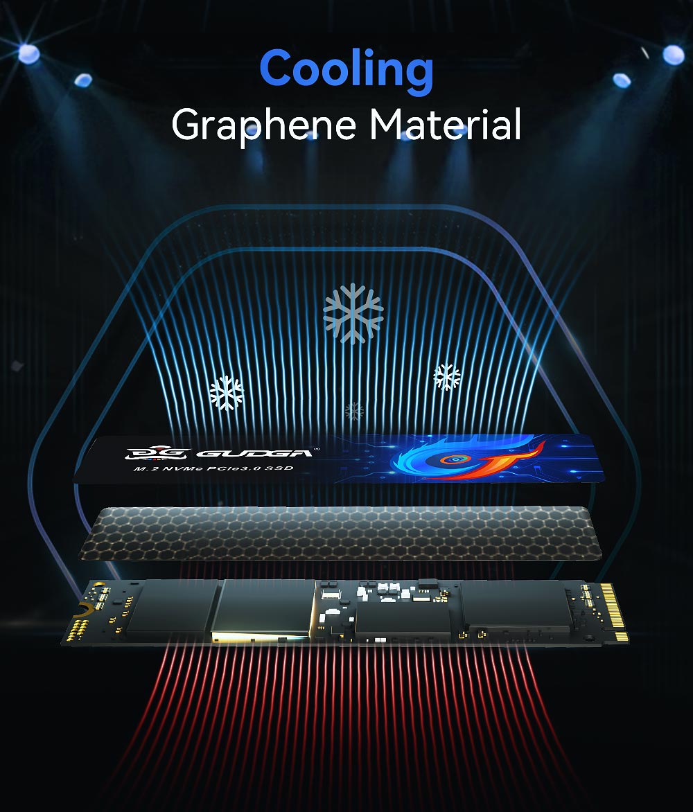 GUDGA M.2 NVME 2280 SSD 128GB 256GB 512GB 1TB SSD Solid State Drive M2 NVME Pcie3.0*4 Gen3.0 SSD ...