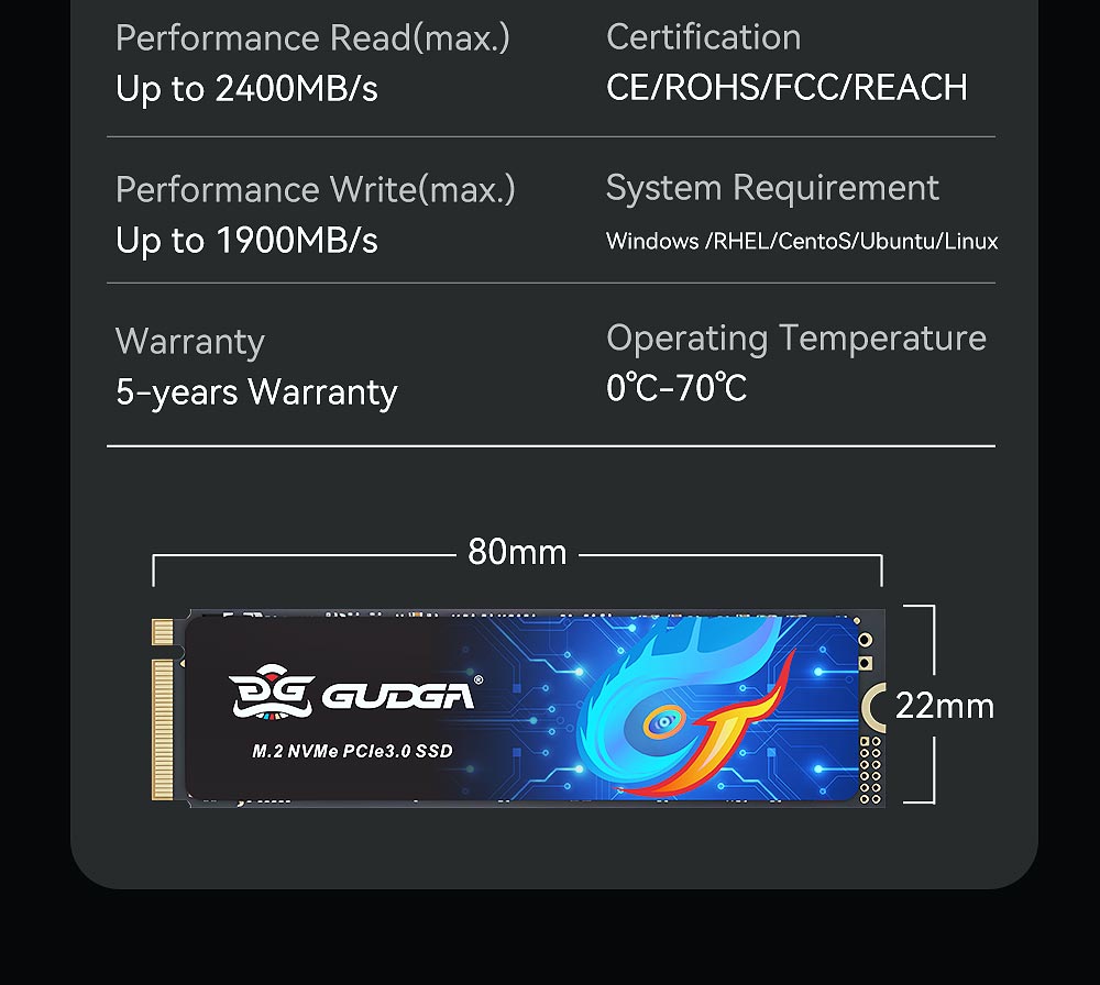 GUDGA M.2 NVME 2280 SSD 128GB 256GB 512GB 1TB SSD Solid State Drive M2 NVME Pcie3.0*4 Gen3.0 SSD ...