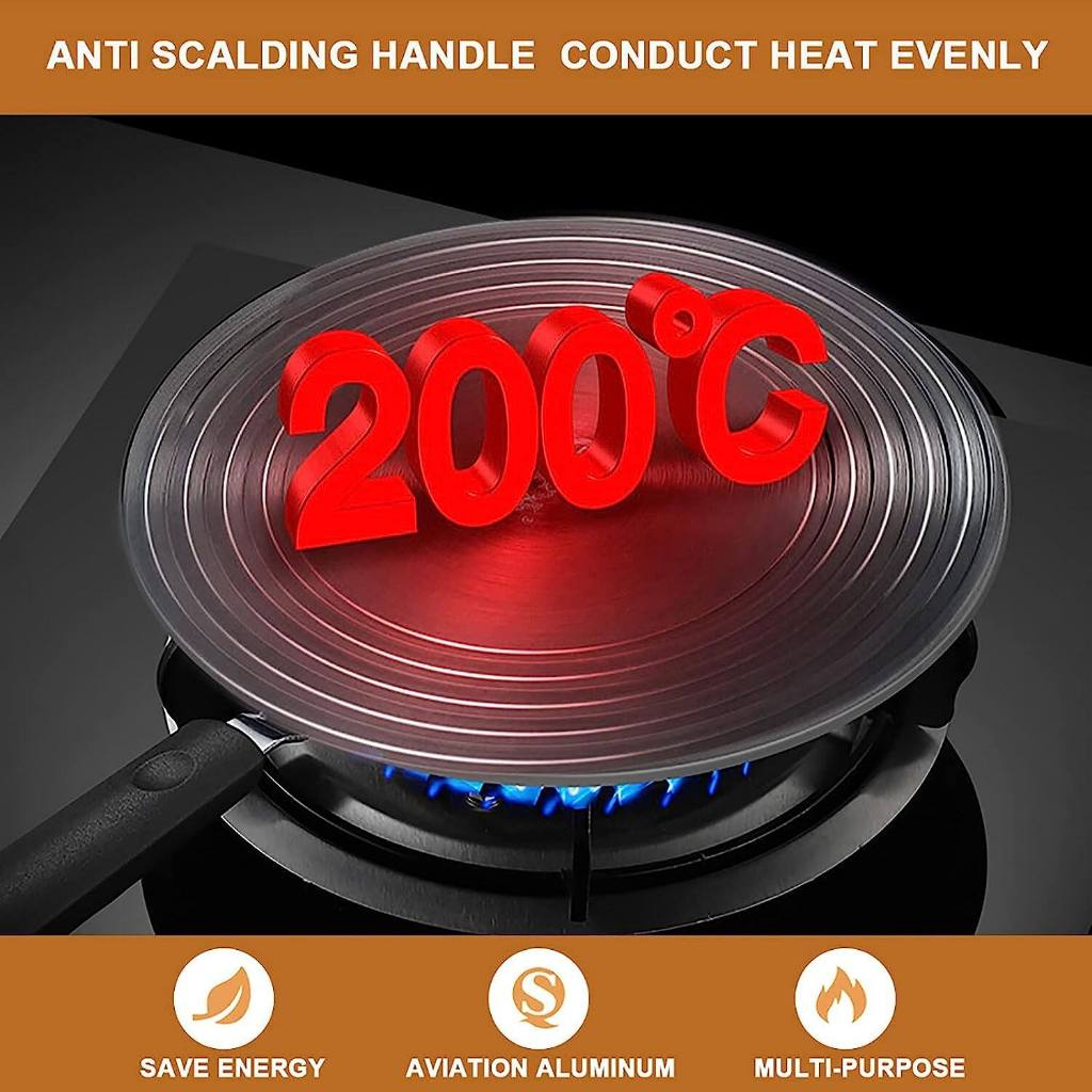 【New Upgrade】Kitchen Gas Stove Heat Conduction Plate Household Gas ...