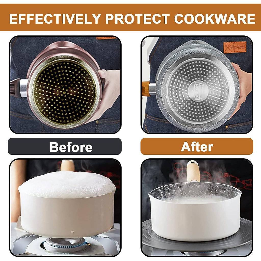 【New Upgrade】Kitchen Gas Stove Heat Conduction Plate Household Gas ...