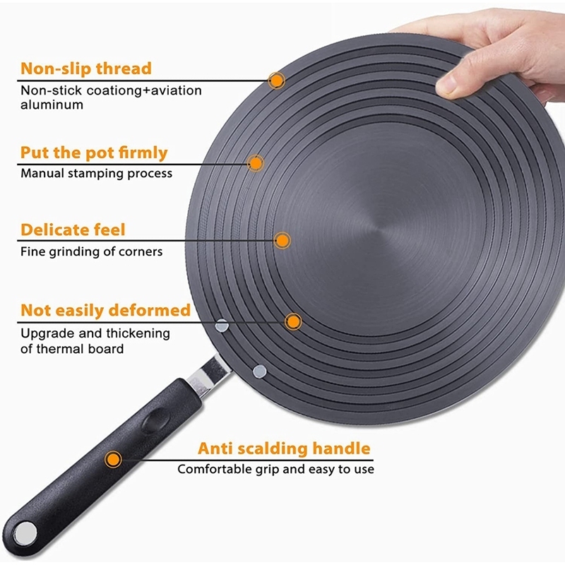 【New Upgrade】Kitchen Gas Stove Heat Conduction Plate Household Gas ...