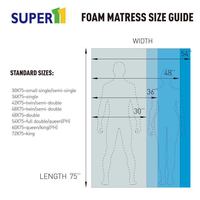 SUPER11 Foam Mattress Thicken Ready Stock Single/Double/Queen/King ...
