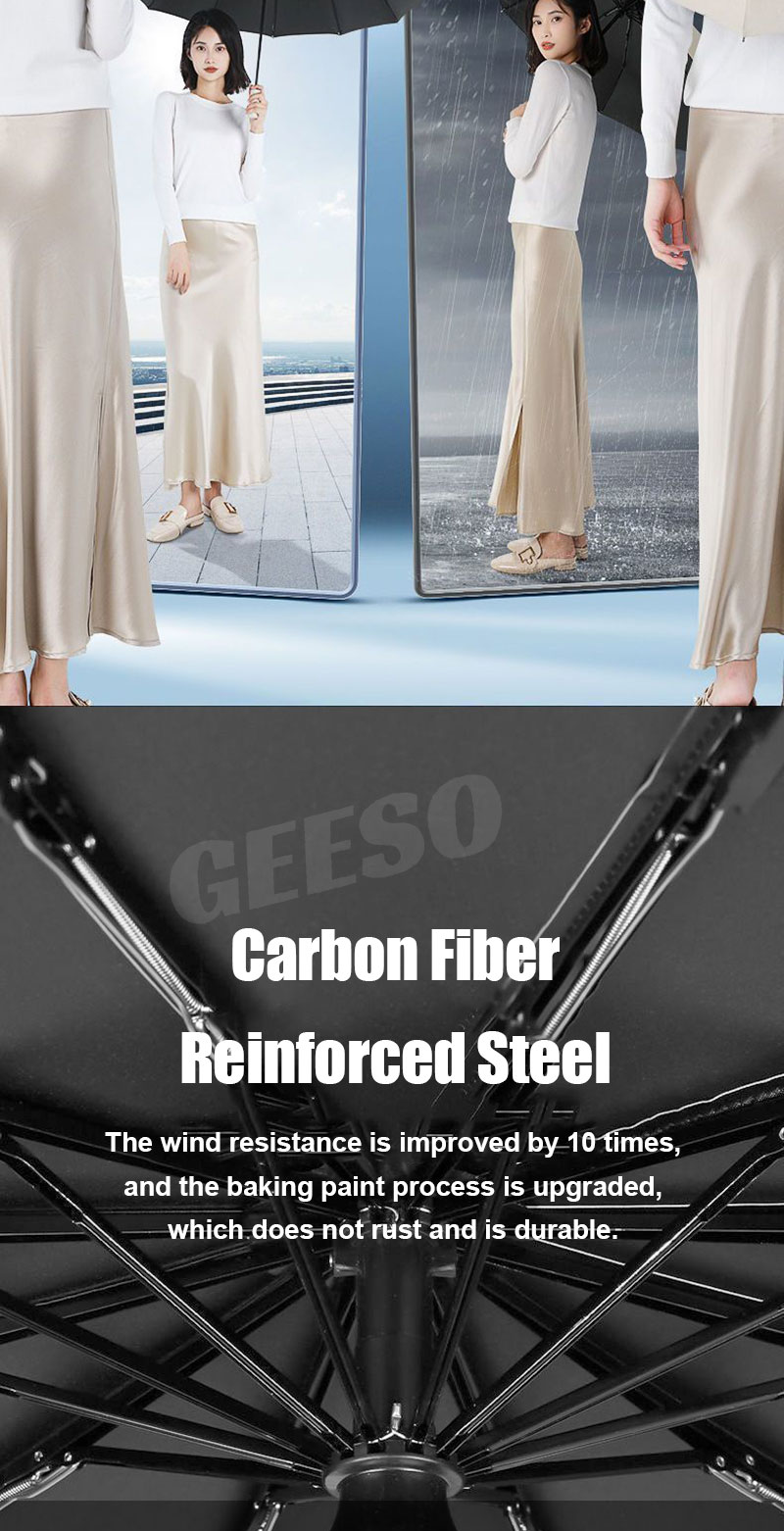 GEESO 7 Colors Optional Automatic Umbrella 24 Ribs Auto Open Umbrella UPF50+ 23 Inches Windproof ...