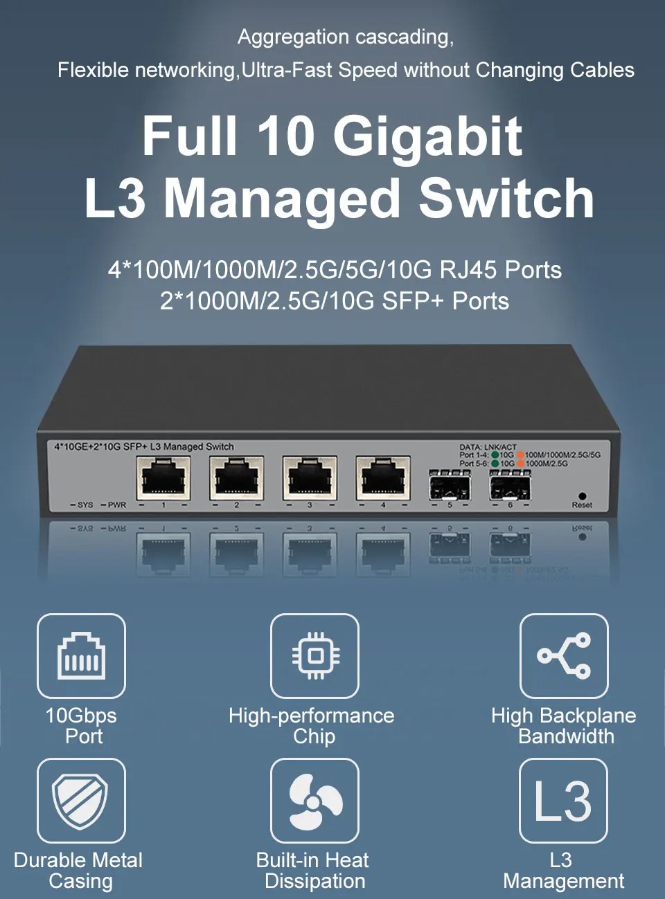 ONTi Network switch4 Ports 10G RJ45 Mangement L3 Fiber Optical Switch ...