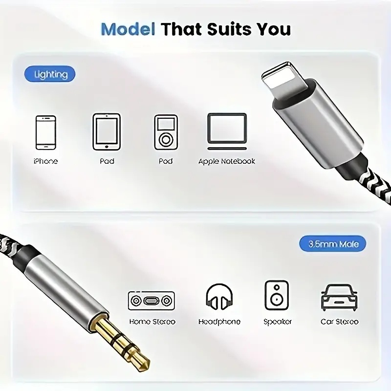 For Iphone to 3.5Mm AUX Cord for Car, Audio Adapter Hi-Fi Stereo Aux ...