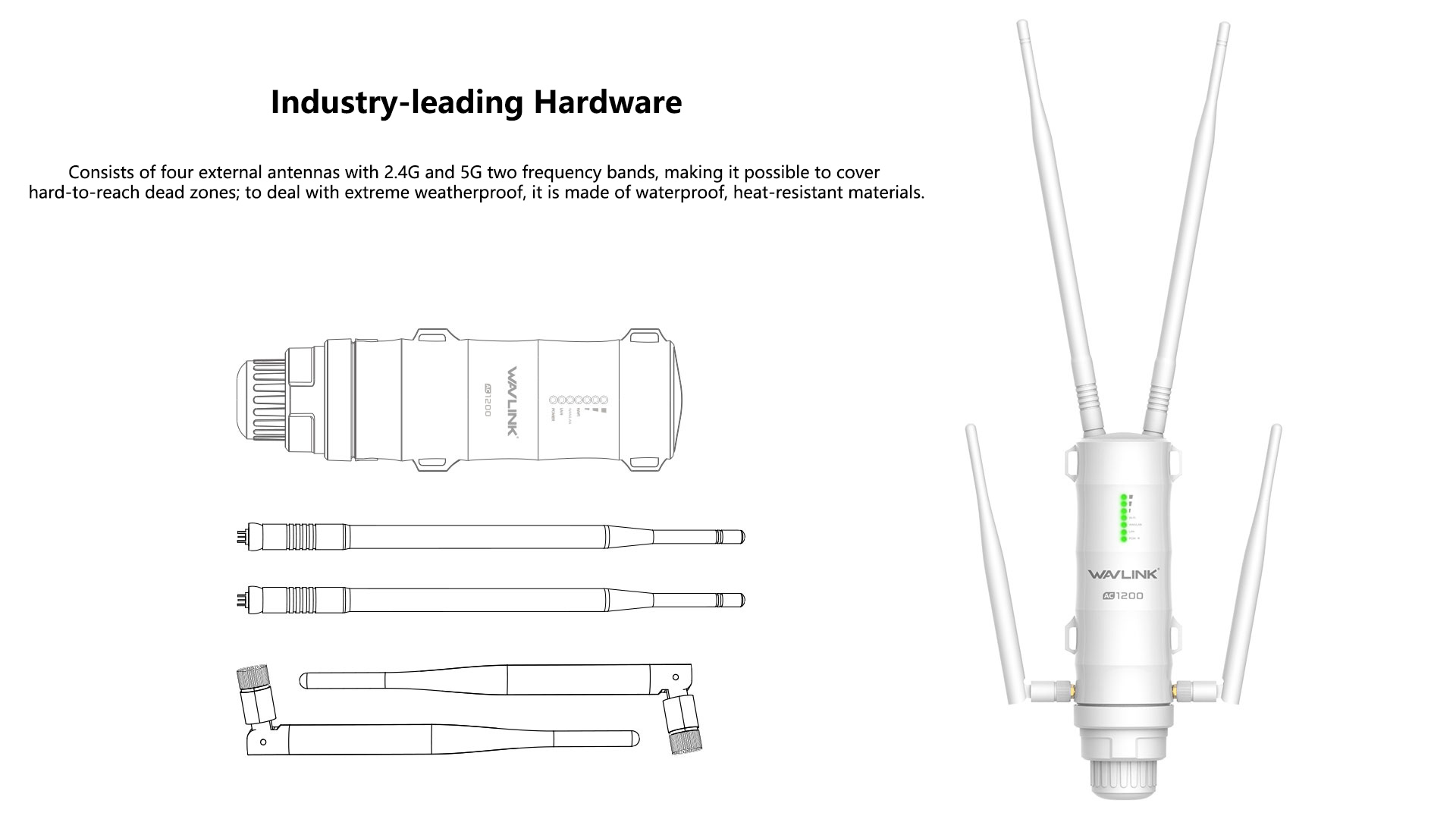 WAVLINK 1200Mbps Outdoor Access Point For Piso Wifi Wireless Router ...