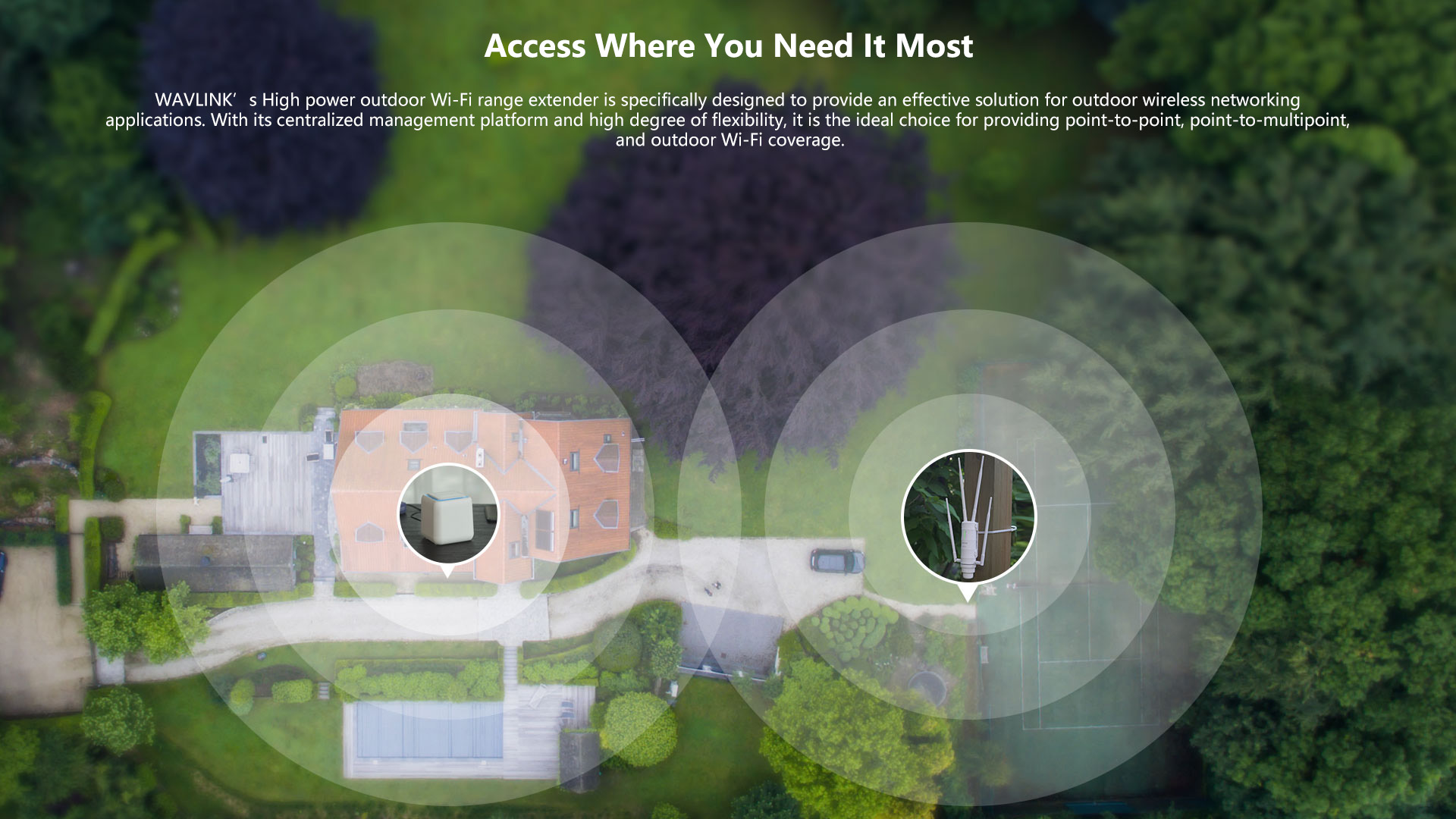 WAVLINK 1200Mbps Outdoor Access Point For Piso Wifi Wireless Router ...