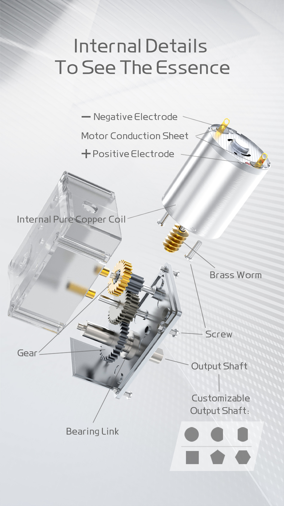 JGY370 DC Gear Motor 1RPM~375RPM 6V 12V 24V Single High Torque Speed ...