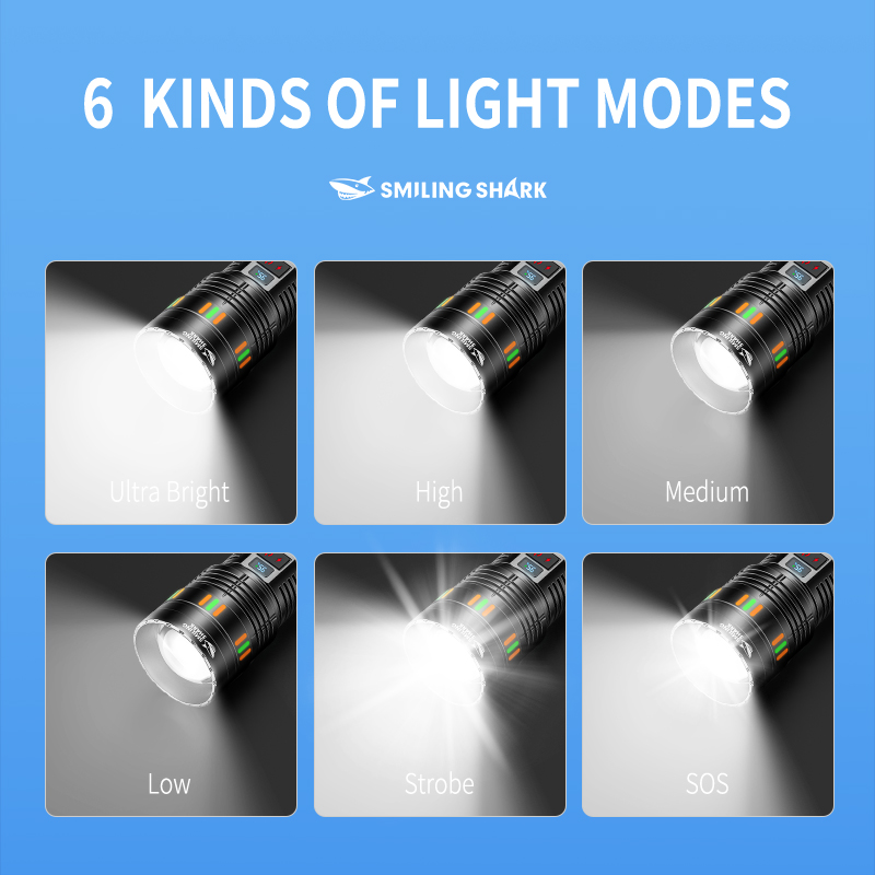 Smiling Shark SD5995 Powerful Flashlight M80.2 12000 Lumens Led Torch ...