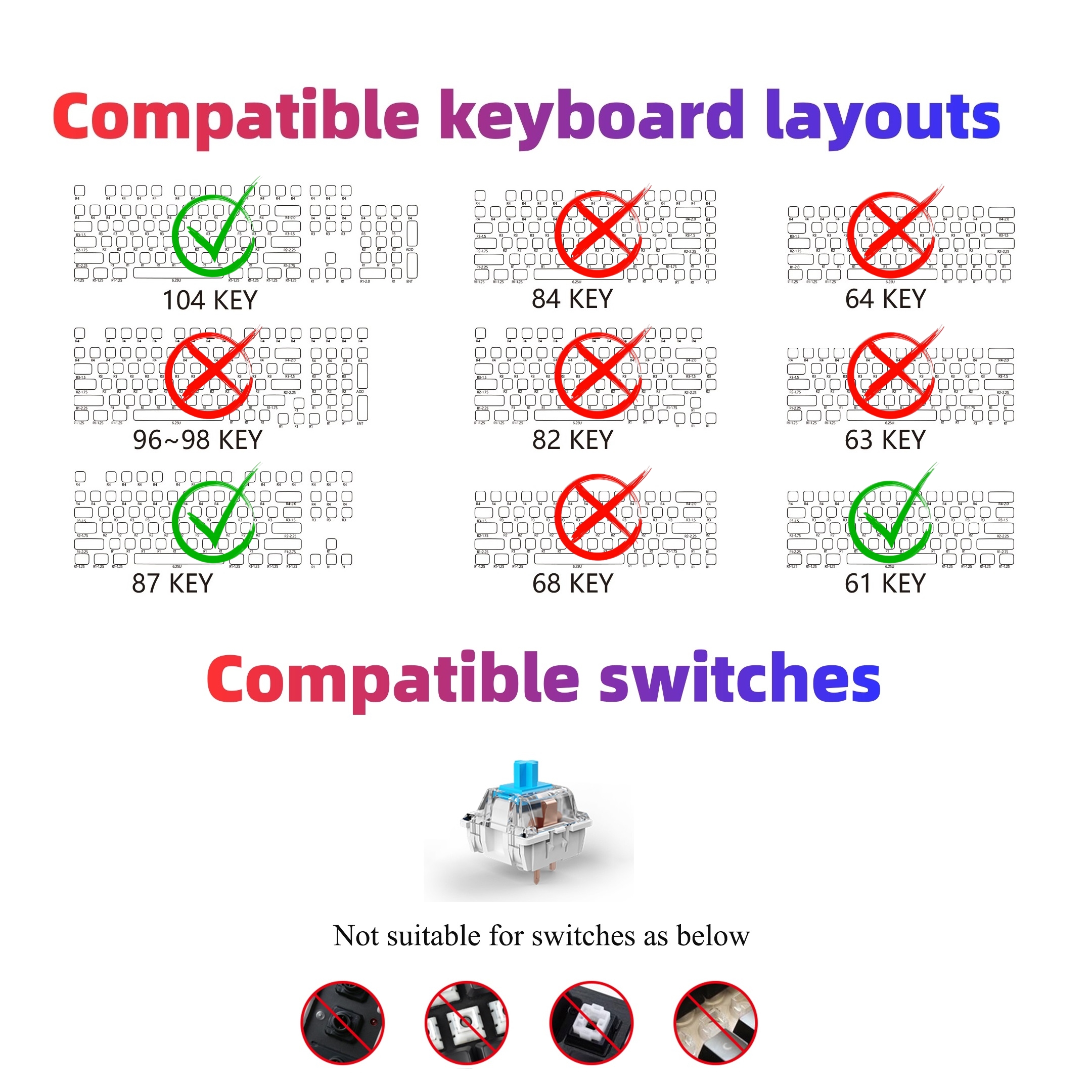 108 Keys CSA Profile Grey Mechanical Keyboard Keycaps Simple Cross-axis ...