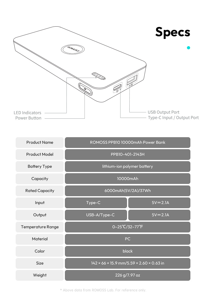 Romoss PPB10 10000mAh Compact Powerbank Type C Bidirectional and ...